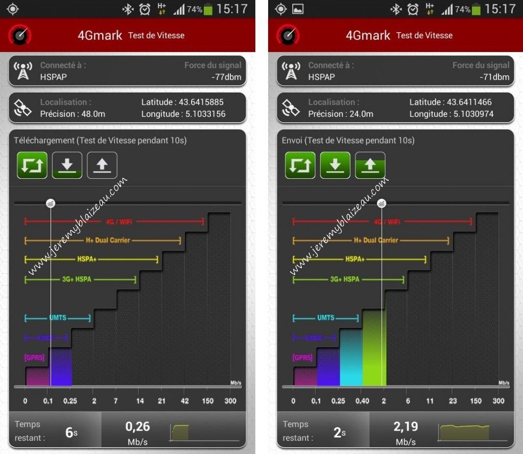 Free Mobile, les débits ne sont pas au RDV - par jérémy